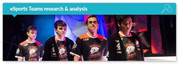 eSports Betting Strategies | Explanation, Tips and Analysis - Open Odds